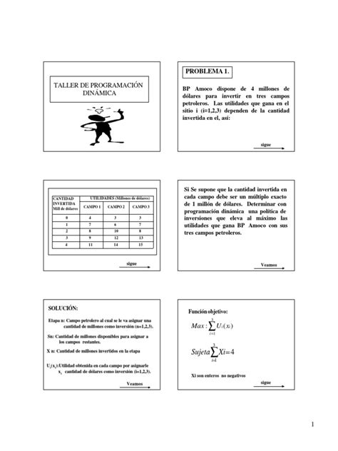 ejem resueltos prog dinamica descargar gratis pdf algoritmos y