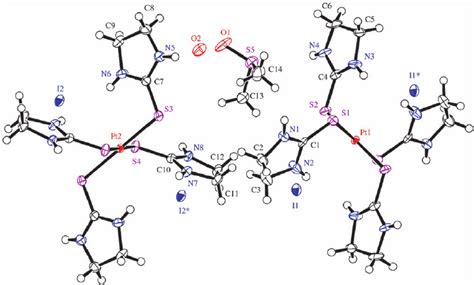 A View Of The Entire Asymmetric Unit Plus The Symmetry Related Atoms Of