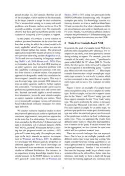 Example Based Named Entity Recognition DeepAI