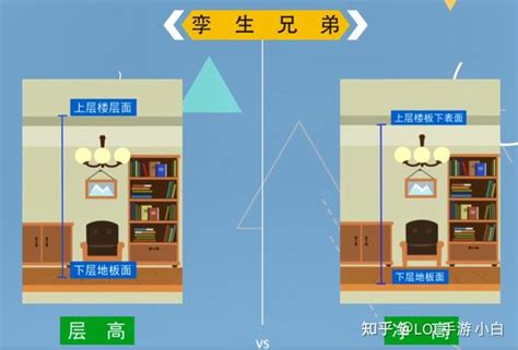 3 4层高VS净高开发商偷了房间高度 知乎
