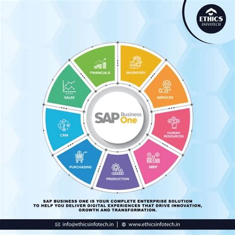 Trigent Crm Pricing And Reviews 2025