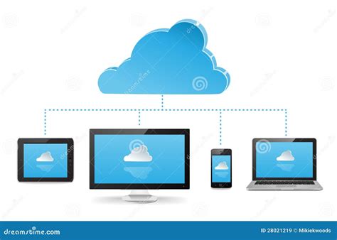 Cloud Server Icon Cloud Sync Secure Cloud Services Icons Digital Editable Outline Wireless
