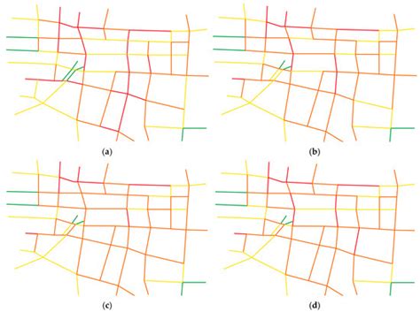 Sustainability Free Full Text Distributed Traffic Control Based On Road Network Partitioning