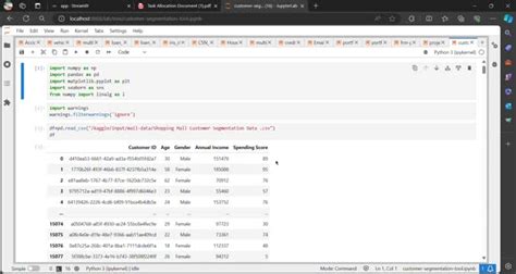 Nikhil Rolawan On Linkedin Kmeans Customer Segmentation Tool Codeclause