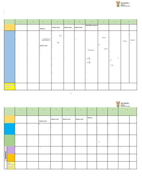 2025 Physical Sciences Atp Grade 11 Pdf Force Intermolecular Force