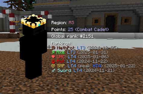 Github Lyn1devmctiertagger A Convenient Minecraft Fabric Mod Which Displays Everyones Tier