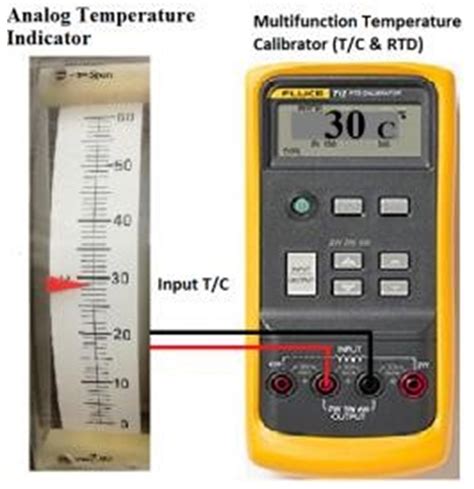 Analog Temperature Indicator Calibration Procedure Paktechpoint