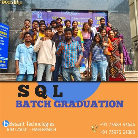 besant technologies on linkedin fullstack java python softwaretesting softwaredevelopment