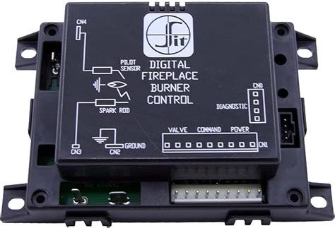 Sit Controls By Allparts Equipment 0 584 303 Dfc Digital