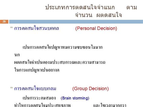 8 Decision Making Process Intelligence Phase Decision Making