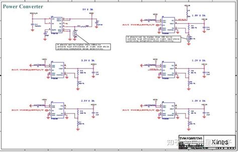 基于ti tms320c6657 1 25ghz dsp fpga评估板 dsp部分原理图 知乎