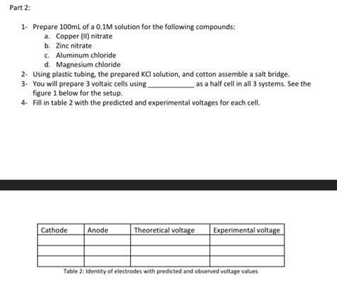 Solved Prepare ML Of A M Solution For The Chegg Com