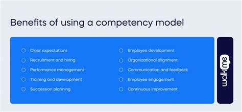 Competency Model Walkme Digital Adoption Platform