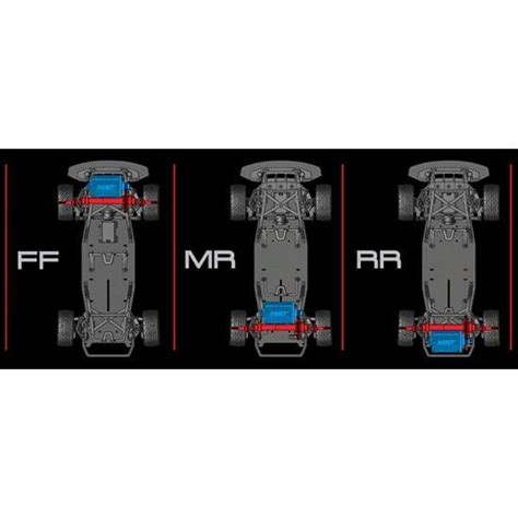 mst tcr m technology applications potential and challenges swell rc