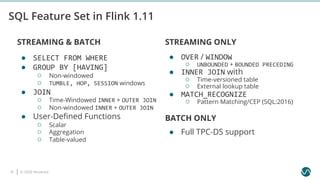 ApacheCon 2020 Flink SQL In 2020 Time To Show Off PPT