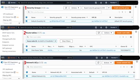 A Complete Guide To Create VPC In AWS