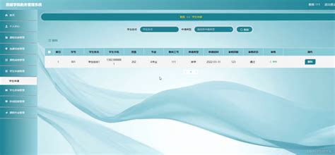 ssm毕设项目数据学院教务管理系统8r63x（java vue mybatis maven mysql） csdn博客