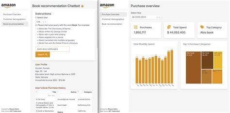 Dash Club 16 Autumn App Challenge Figure Friday Improving Plotly