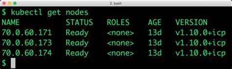 How To Run Ha Postgresql On Ibm Cloud Private Portworx