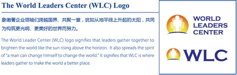 Wlc World Leaders Center
