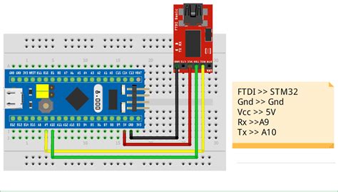 Tarjeta Desarrollo Stm32f030c8t6 Stm32 32bit Arm Cortex Yorobotics