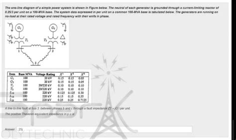 The One Line Diagram Of A Simple Power System Is Shown In Figure Below
