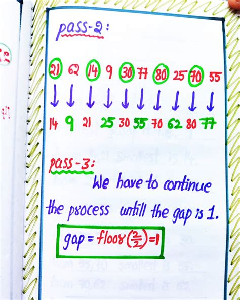 shell sort algorithm in data structures lahari vlogs datastructure shorts youtube