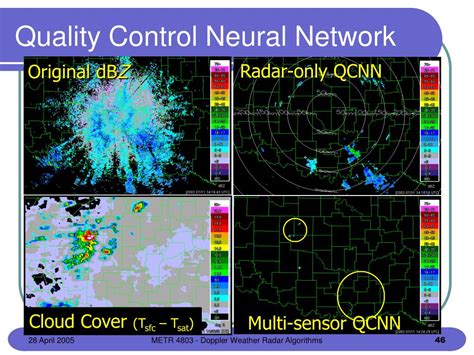 Ppt Doppler Weather Radar Algorithms Powerpoint Presentation Free Download Id4176415