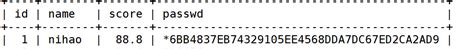 Error 1406 22001 Data Too Long For Column ‘passwd‘ At Row 1data Too Long For Column