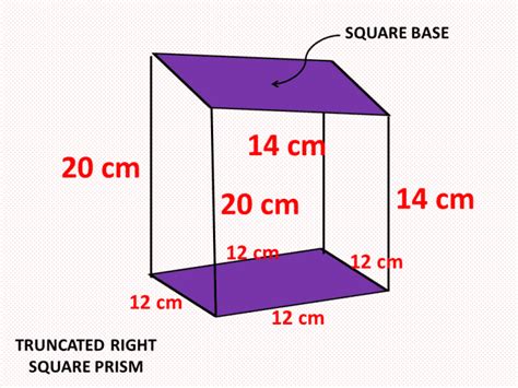 Finding The Surface Area And Volume Of Truncated Cylinders And Prisms Hubpages
