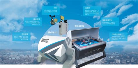 云世纪助推低空经济发展无人机机场重新定义智慧城市低空场景化应用 东方财富周刊