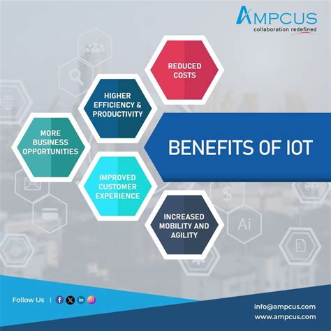 Benefits Of Iot In Various Sectors