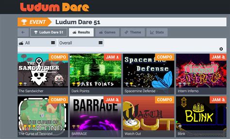 Ludum Dare Game Jam A Beginners Guide