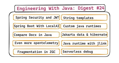 8 Lesser Known Java Streams Api Features By Suraj Mishra Javarevisited Medium