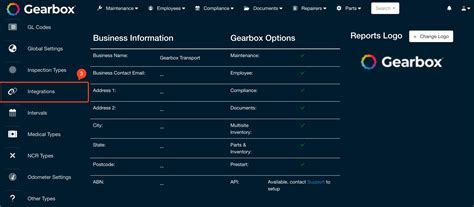 SAML Single Sign On SSO For Microsoft S Azure Active Directory Azure AD Support Central