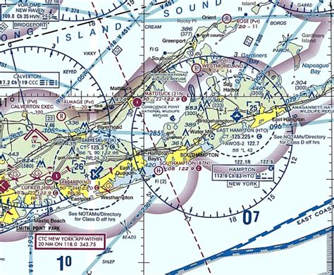 The Art Of The Aeronautical Chart… What Do You See Review Before