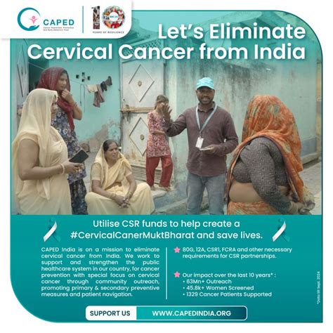 Caped India On Linkedin Csr Csrinitiatives Csrindia Csractivity