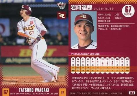 駿河屋 E58 レギュラーカード ： 岩﨑達郎（bbm）