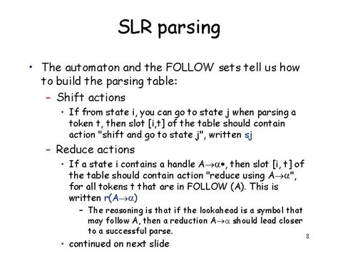 Lr Parsing Techniques Slr Not In The Book