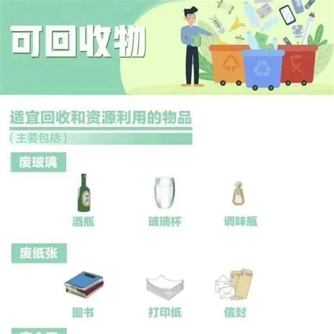 垃圾分类 垃圾分类小知识，get起来 ！ 生活 回收 Garbage