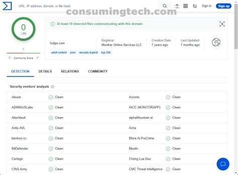 Safety What It Is Alternatives Traffic Reviews Etc