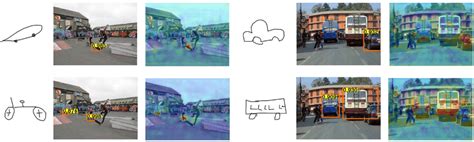 Sketch Queries And Object Localization Results Are Shown Along With The Download Scientific