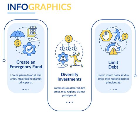 Additional Steps To Risk Management Rectangle Infographic Template Data Visualization With 3