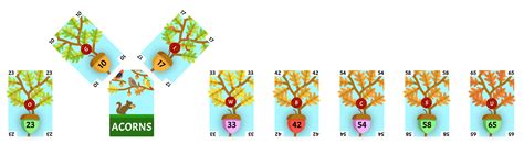 Huffman Coding Algorithm Cs2 Mulch Huffman Coding Algorithm Cs2 Mulch