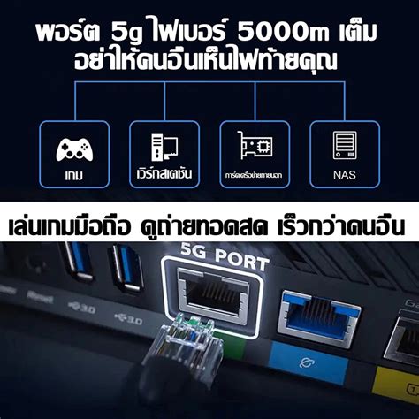 6 เสาอากาศ เน็ตเร็วสุดๆ เราเตอร์ใส่ซิม 5g เราเตอร์ Wifiใสซิม ไวไฟบ้านไร้สาย เราเตอร์ 4g Router