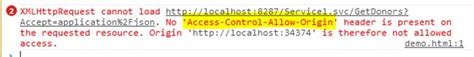 Solved Access Control Allow Origin Error In Wcf Rest Service