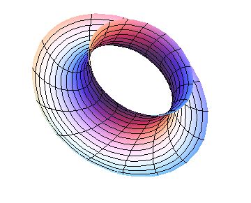 Plotting RevolutionPlot D But NOT Revolving About The Z Axis Mathematica Stack Exchange