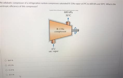 Solved He Adiabatic Compressor Of A Refrigeration System