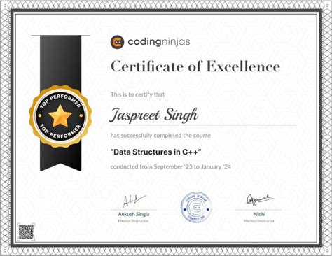 Jaspreet Singh On Linkedin Codingninjas Datastructures Algorithms C Continuouslearning