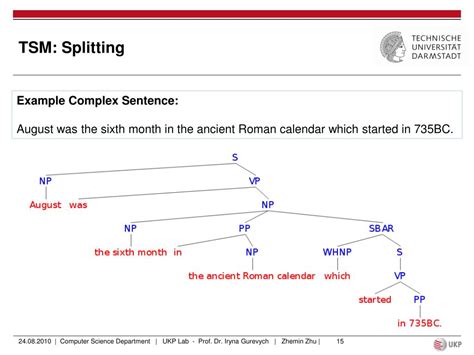 Ppt A Monolingual Tree Based Translation Model For Sentence